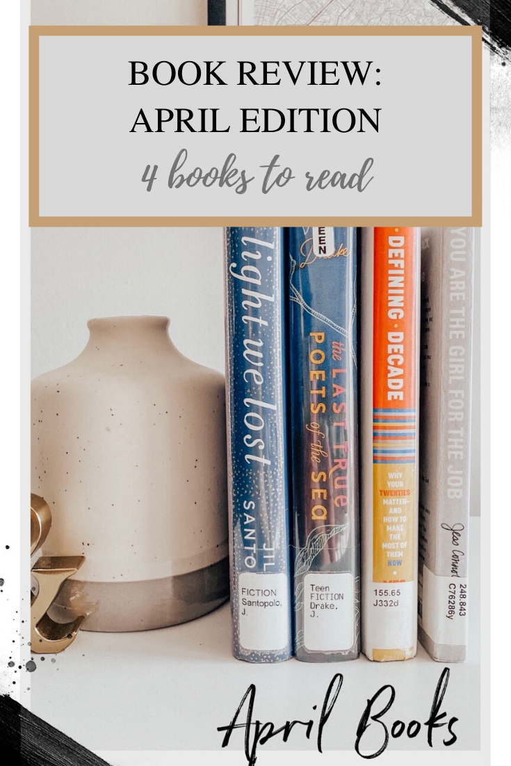 Book Review: April Edition - Run Away With Kay