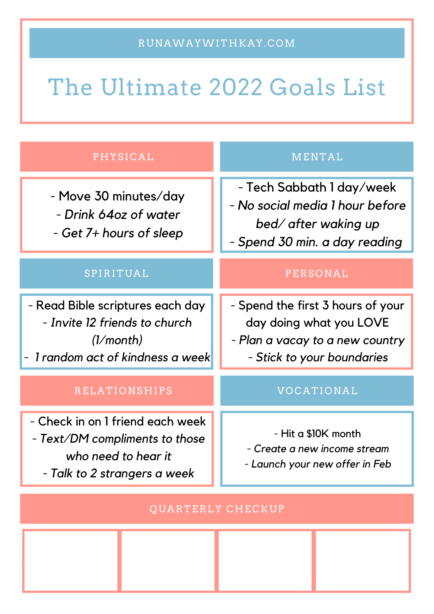 How To Set + Accomplish Your 2022 SMART Goals - Run Away With Kay